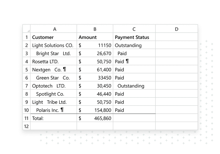 Clean, transform and prepare your spreadsheets for analysis | Data Prep ...