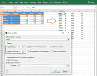 How to unpivot Excel crosstab table to a flat list – user guide | XLTools